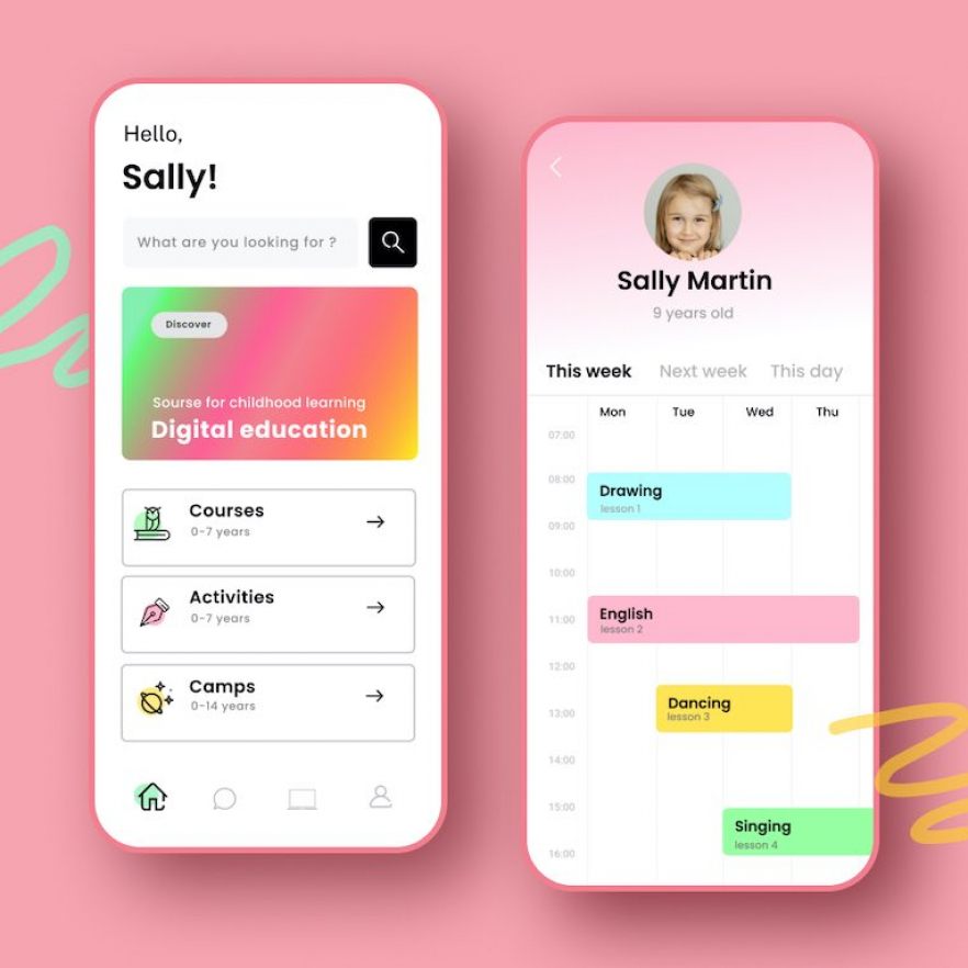 Online Education – ITechNet